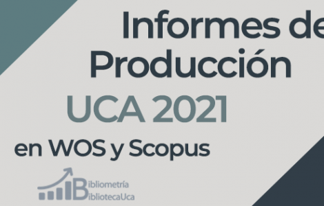 Informes de Producción UCA 2021 – Unidad de Bibliometría